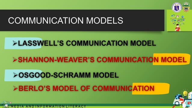 L1-INFLUENCE OF MEDIA AND INFORMATION TO COMMUNICATION (1).pptx