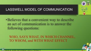 L1-INFLUENCE OF MEDIA AND INFORMATION TO COMMUNICATION (1).pptx