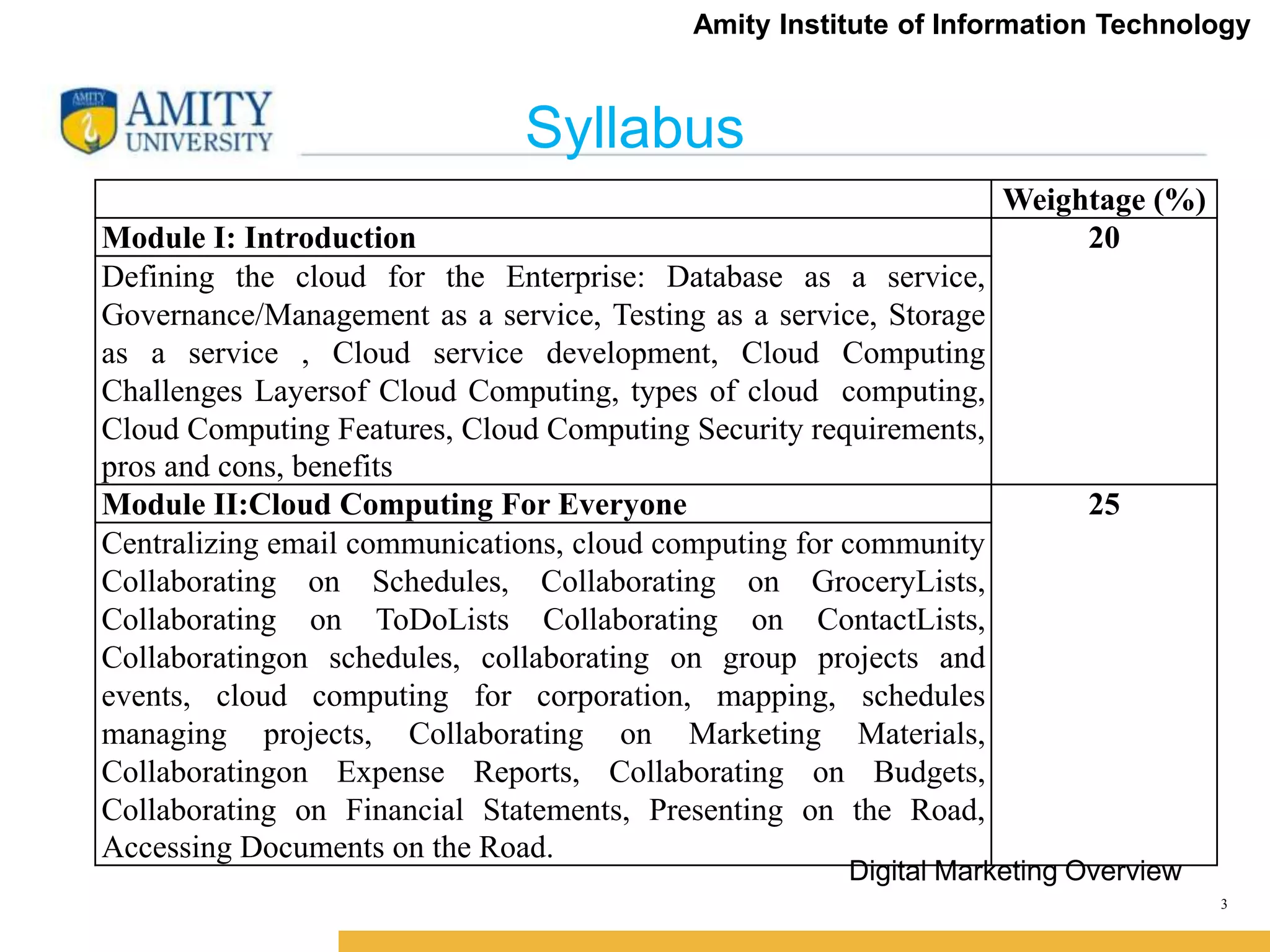 L1-Introduction to Cloud Computing.ppt