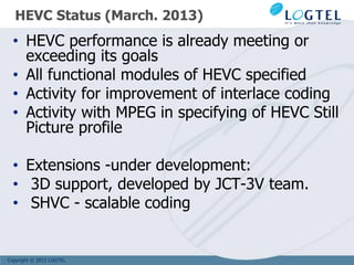 Introduction to HEVC | PPT