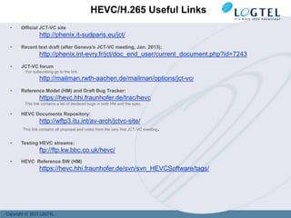 Introduction to HEVC | PPT