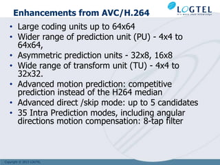 Introduction to HEVC | PPT
