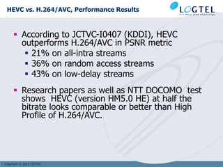 Introduction to HEVC | PPT