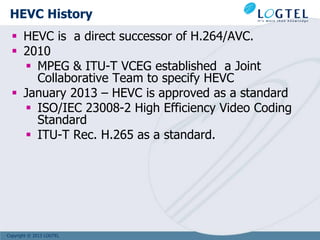 Introduction to HEVC | PPT