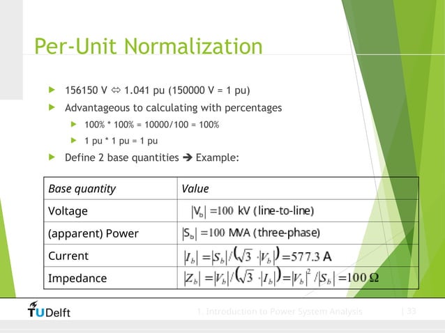 L1-Introduction_to_Power_System_Analysis.ppt