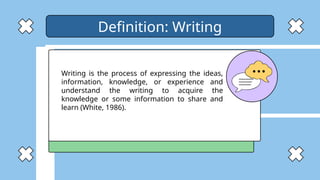 ENGLISH_L1- INTRODUCTION TO WRITING.pptx