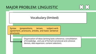 ENGLISH_L1- INTRODUCTION TO WRITING.pptx