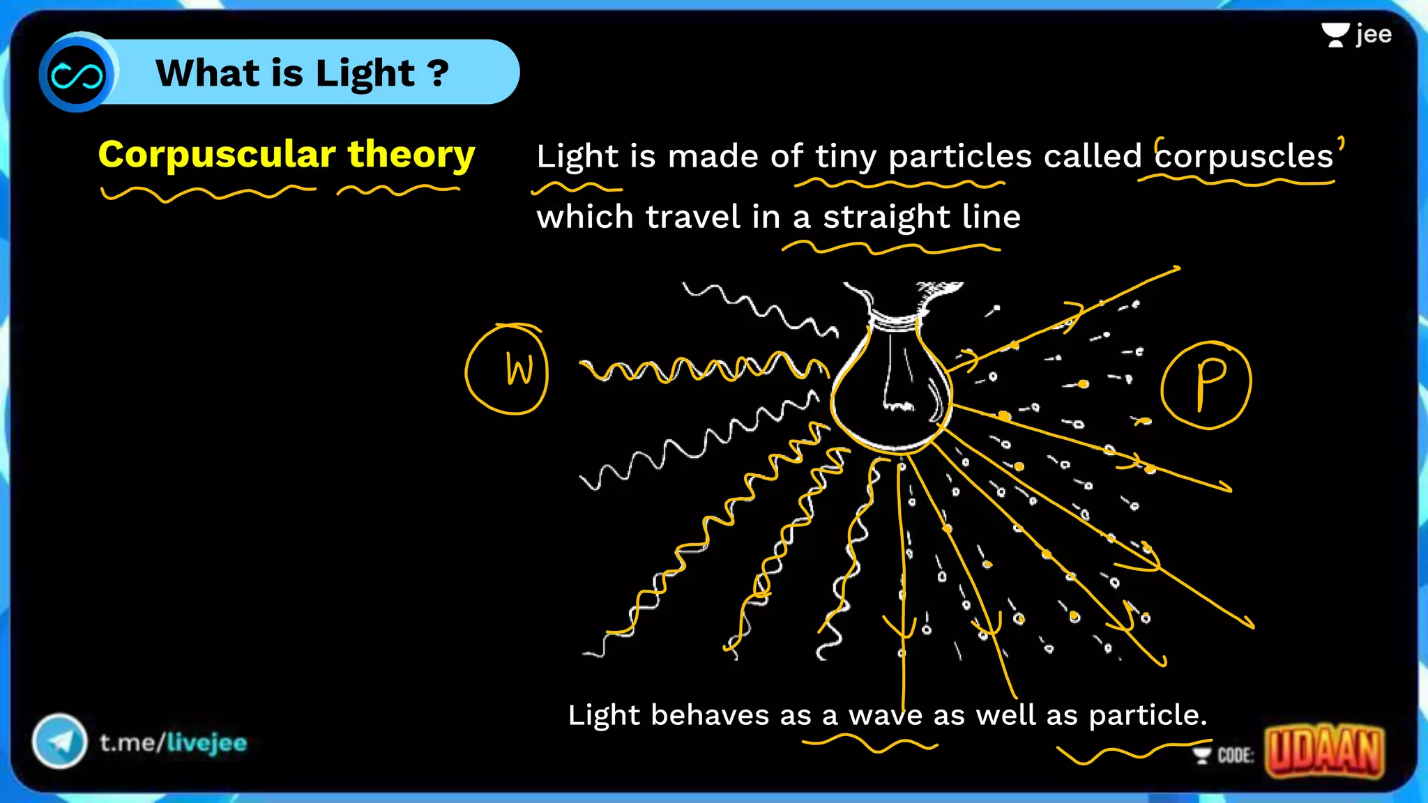 Ray Optics - 12th .pdf