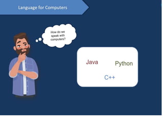 L1-L2.Introduction to Programming and Python Basics.pptx | Programming Languages | Computing