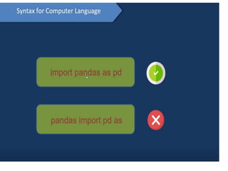 L1-L2.Introduction to Programming and Python Basics.pptx | Programming Languages | Computing