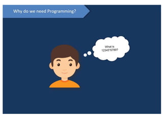 L1-L2.Introduction to Programming and Python Basics.pptx | Programming Languages | Computing