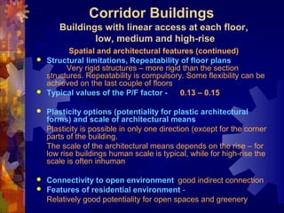 Housing forms - L1-L2 | PPT