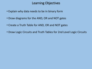 L1 - Logic Gate & Truth Tables - student.pdf