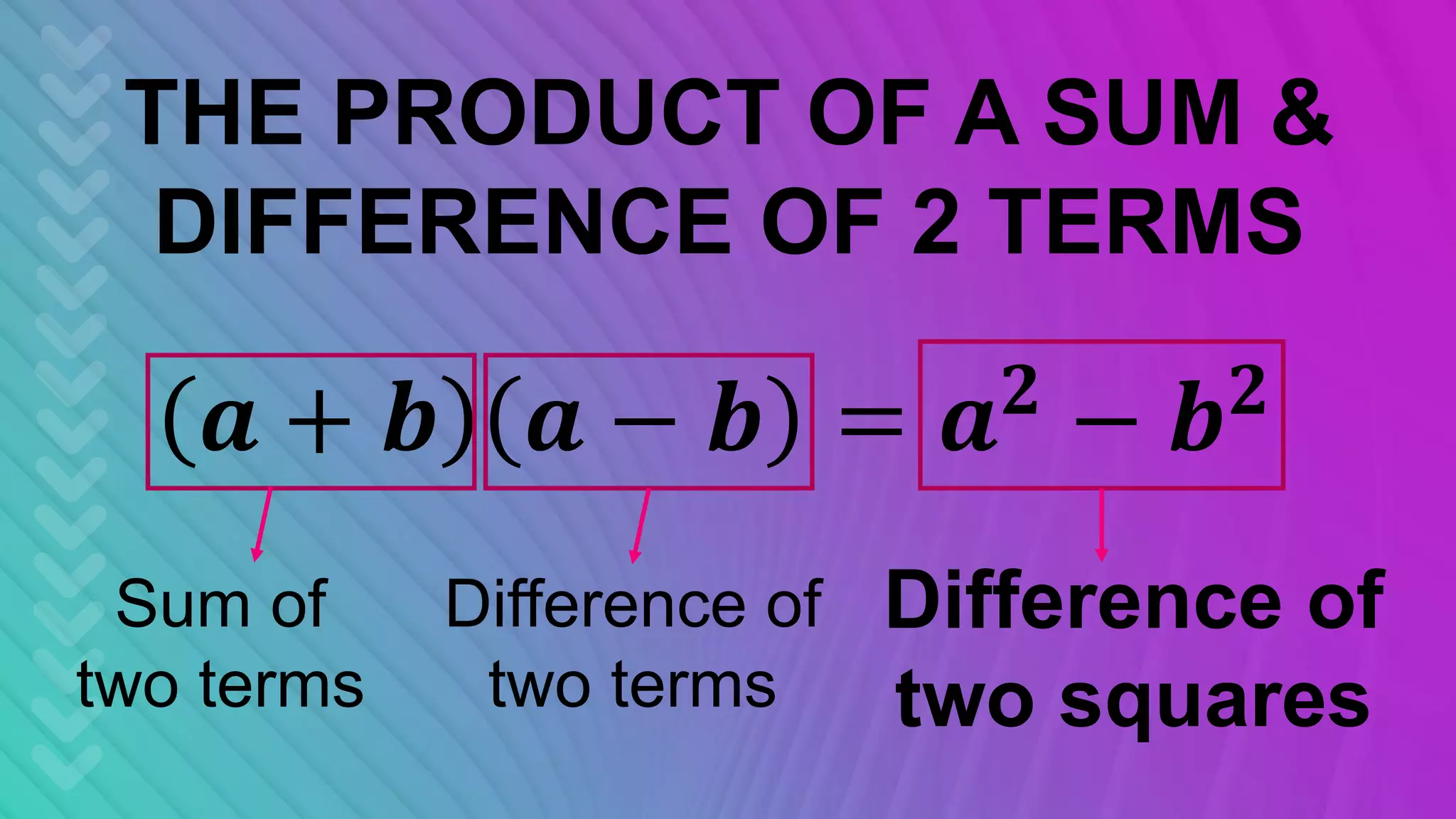 factoring difference of 2 squares and sum difference of 2 cubes | PPT