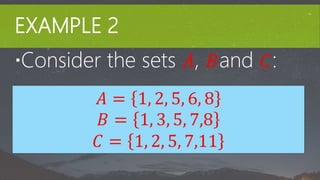 Union & Intersection of Sets | PPTX