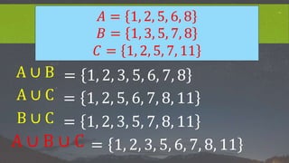 Union & Intersection of Sets | PPTX