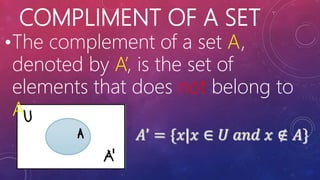 Compliment of a set | PPT