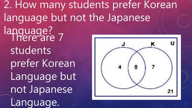 Solve problems involving sets | PPT
