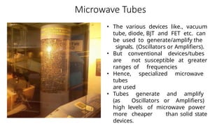 L1-Micorwave Tubes - Introduction PPT.pptx