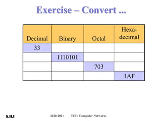 L1-Number Systems.pdf