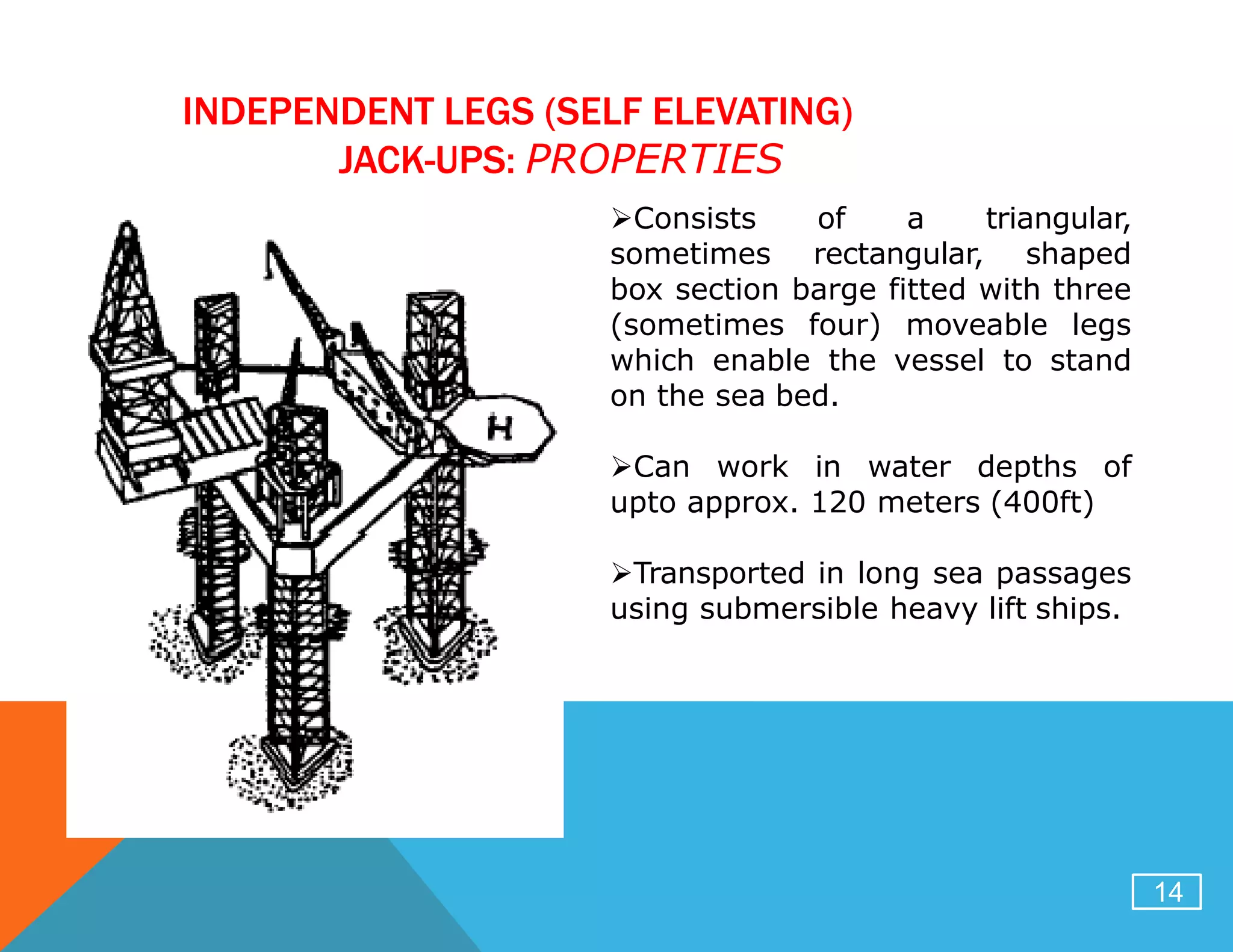 Offshore fixed platforms | PPTX