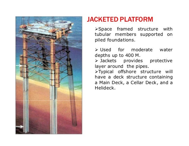 Offshore fixed platforms