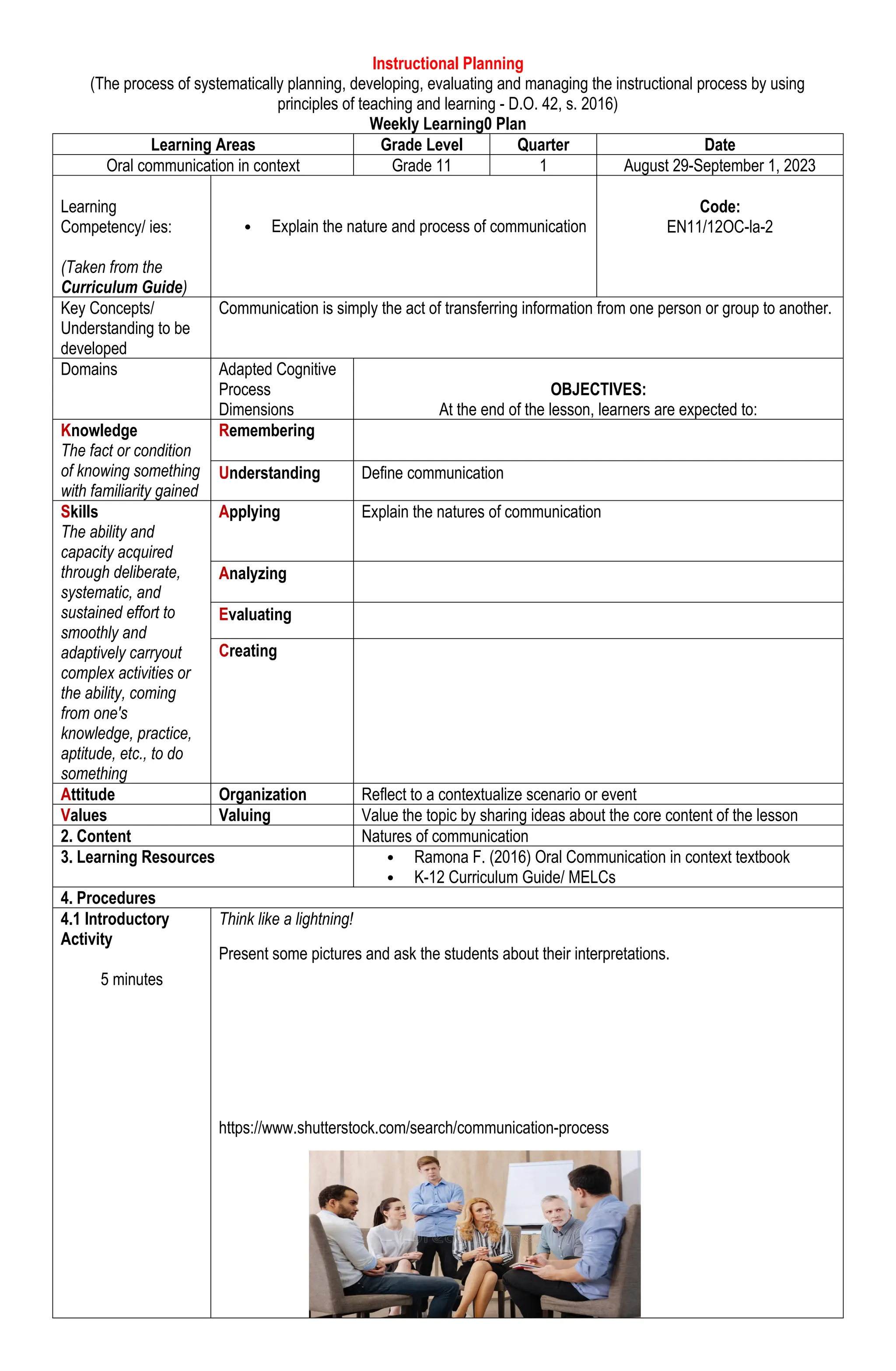 Grade 11 Oral Communication in Context Lesson 1 | DOCX