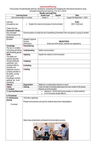 Grade 11 Oral Communication in Context Lesson 1 | DOCX