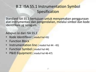 L1 pengantar gambar listrik | PPTX