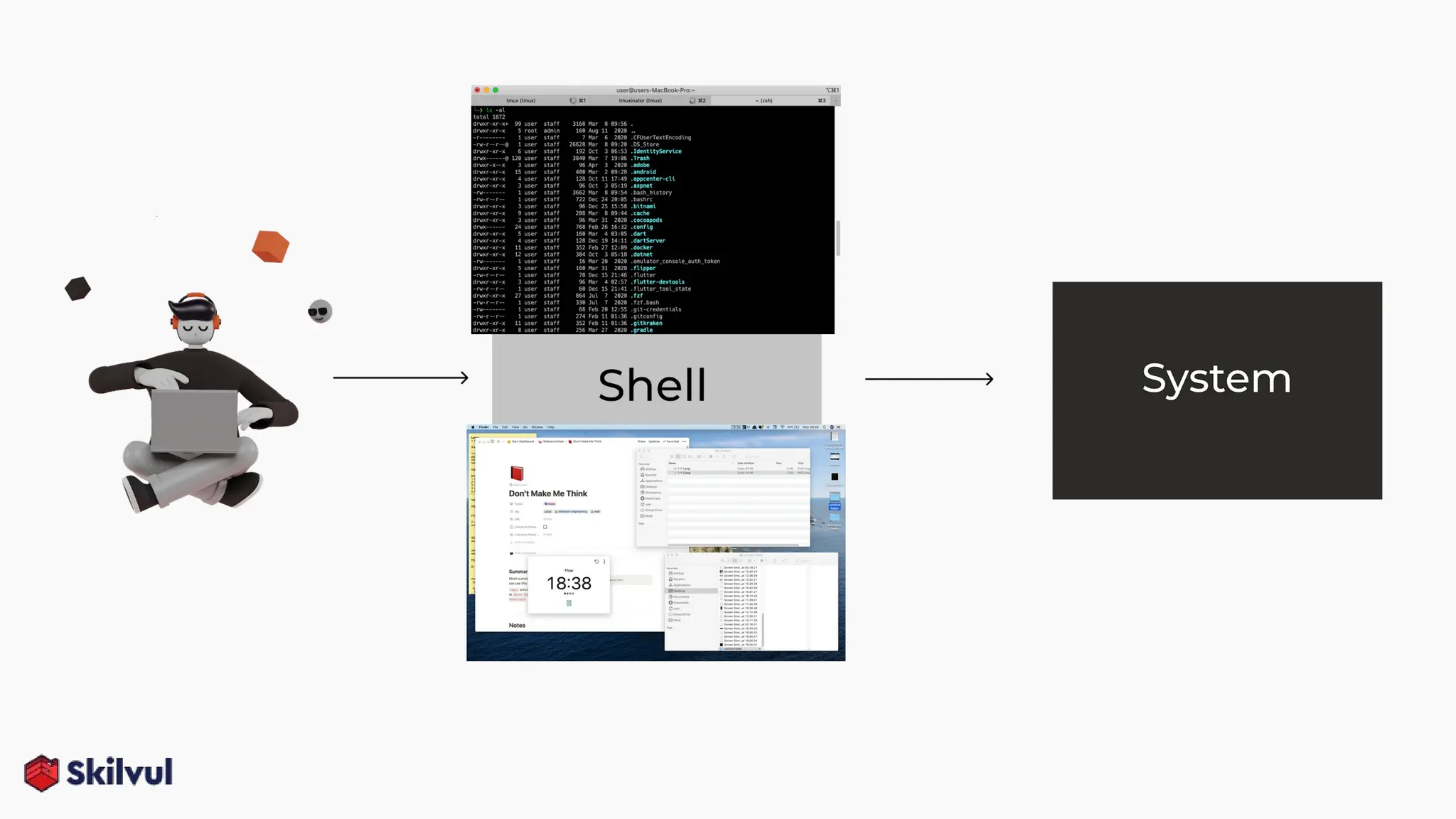 L1 - Pengenalan Command Line Interface dan Terminal.pptx