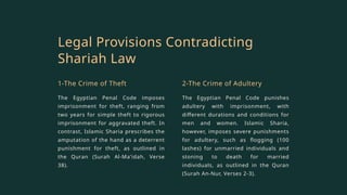 L1-Perspectives-on-Womens-Rights-in-Islam-Egypt.pptx