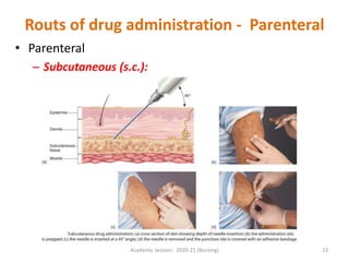 Principles of drug administration | PPTX