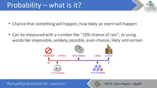 Probability, population and sample | PPT