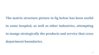 L1-Radiology Departments Management.ppsx