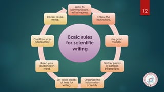 L1-Scientific Writing;Beginner guide | PDF