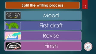 L1-Scientific Writing;Beginner guide | PDF