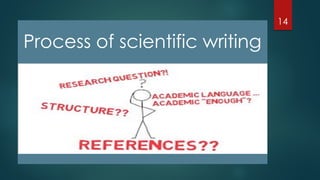 L1-Scientific Writing;Beginner guide | PDF