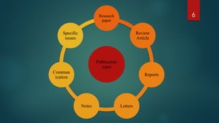 L1-Scientific Writing;Beginner guide | PDF