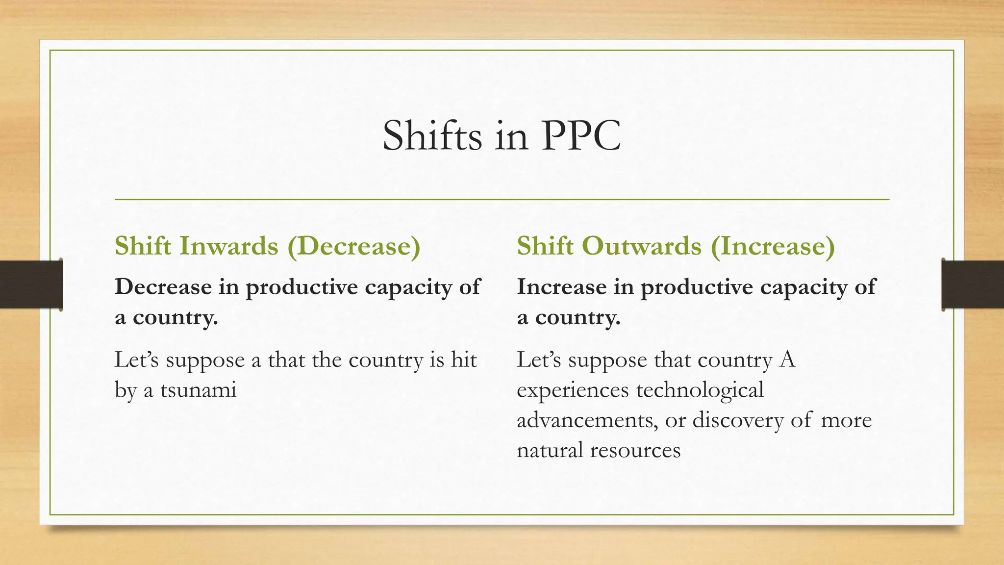 BASIC ECONOMIC PROBLEM & PRODUCTION POSSIBILITY CURVE | PPTX