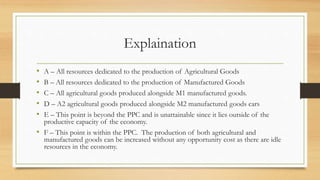 BASIC ECONOMIC PROBLEM & PRODUCTION POSSIBILITY CURVE | PPTX