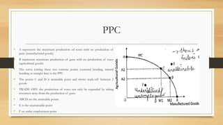 BASIC ECONOMIC PROBLEM & PRODUCTION POSSIBILITY CURVE | PPTX