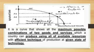 BASIC ECONOMIC PROBLEM & PRODUCTION POSSIBILITY CURVE | PPTX