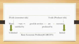 BASIC ECONOMIC PROBLEM & PRODUCTION POSSIBILITY CURVE | PPTX