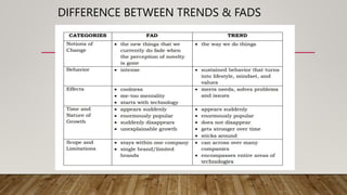 Lesson 1- Trends, Networks, Critical Thinking in the 21st Century ...