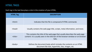 Web Design L1 - Untagling the Web | PPT
