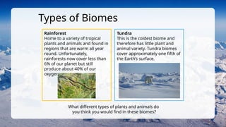 L1- What is a Biome Lesson for Year 5 students | PPT