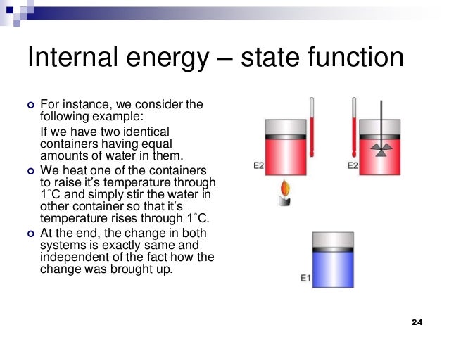 Thermodynamics Lecture