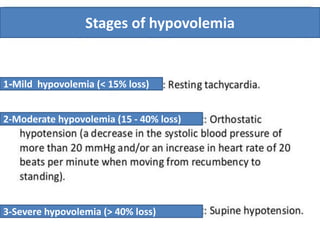 L 10.approach to orthostatic hypotension and shock | PPTX