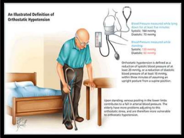 L 10.approach to orthostatic hypotension and shock | PPTX