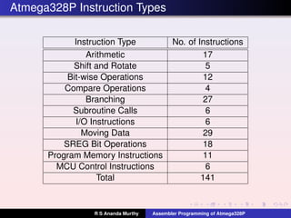 L10 assembly-language-programming-of-atmega328 p | PDF